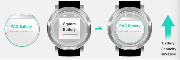 Round Rechargeable Battery 553535 580mAh 3.7v , Smart Watch Battery ...